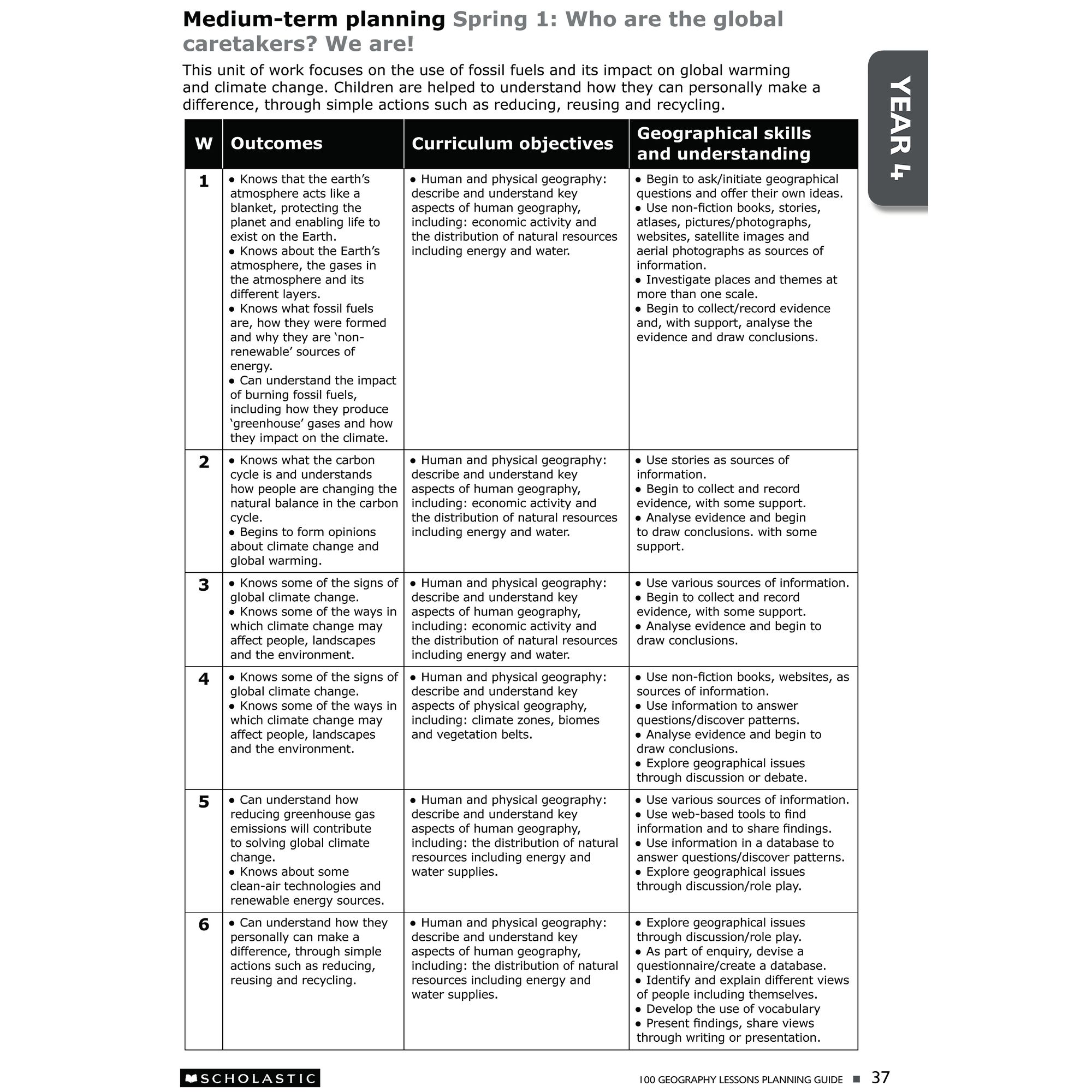 100 Geography Lessons Planning Guide | Eduspace Supplies