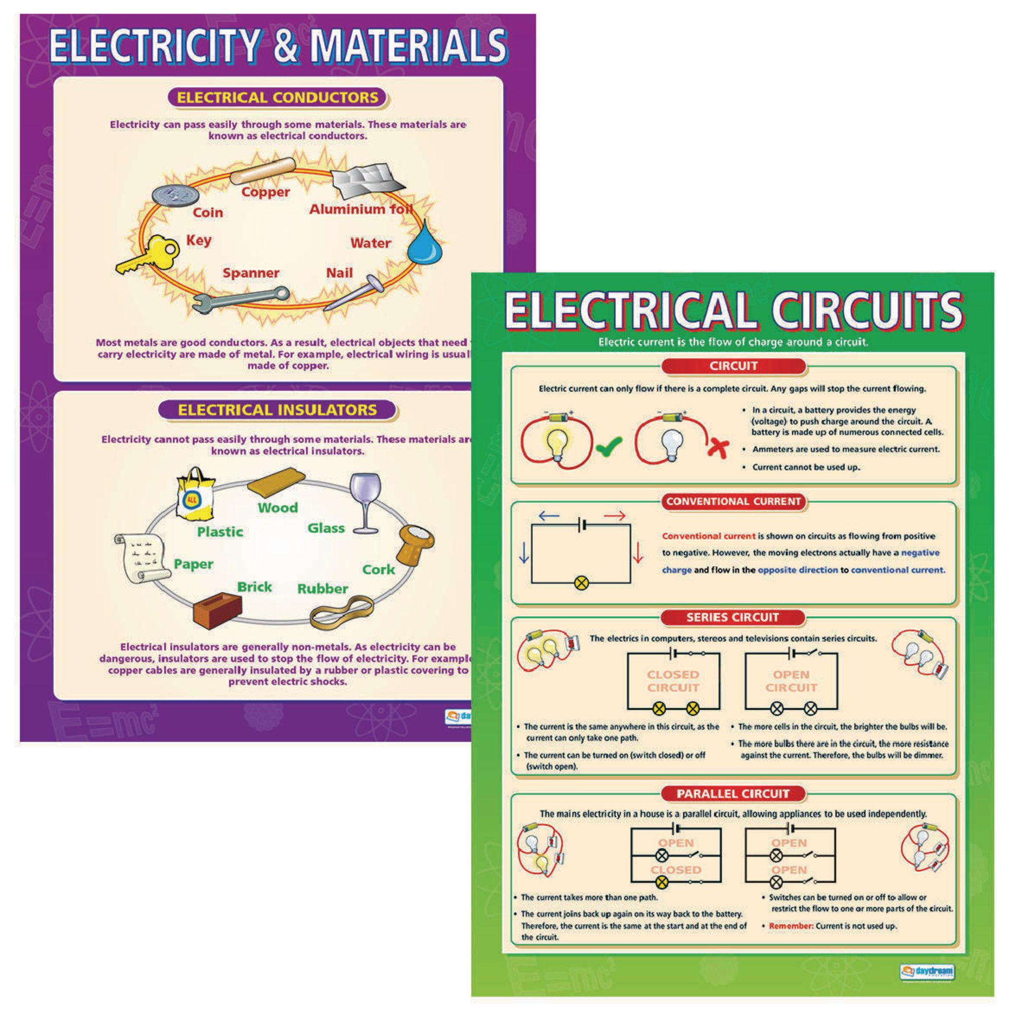 Laminated Electricity Posters | Eduspace Supplies