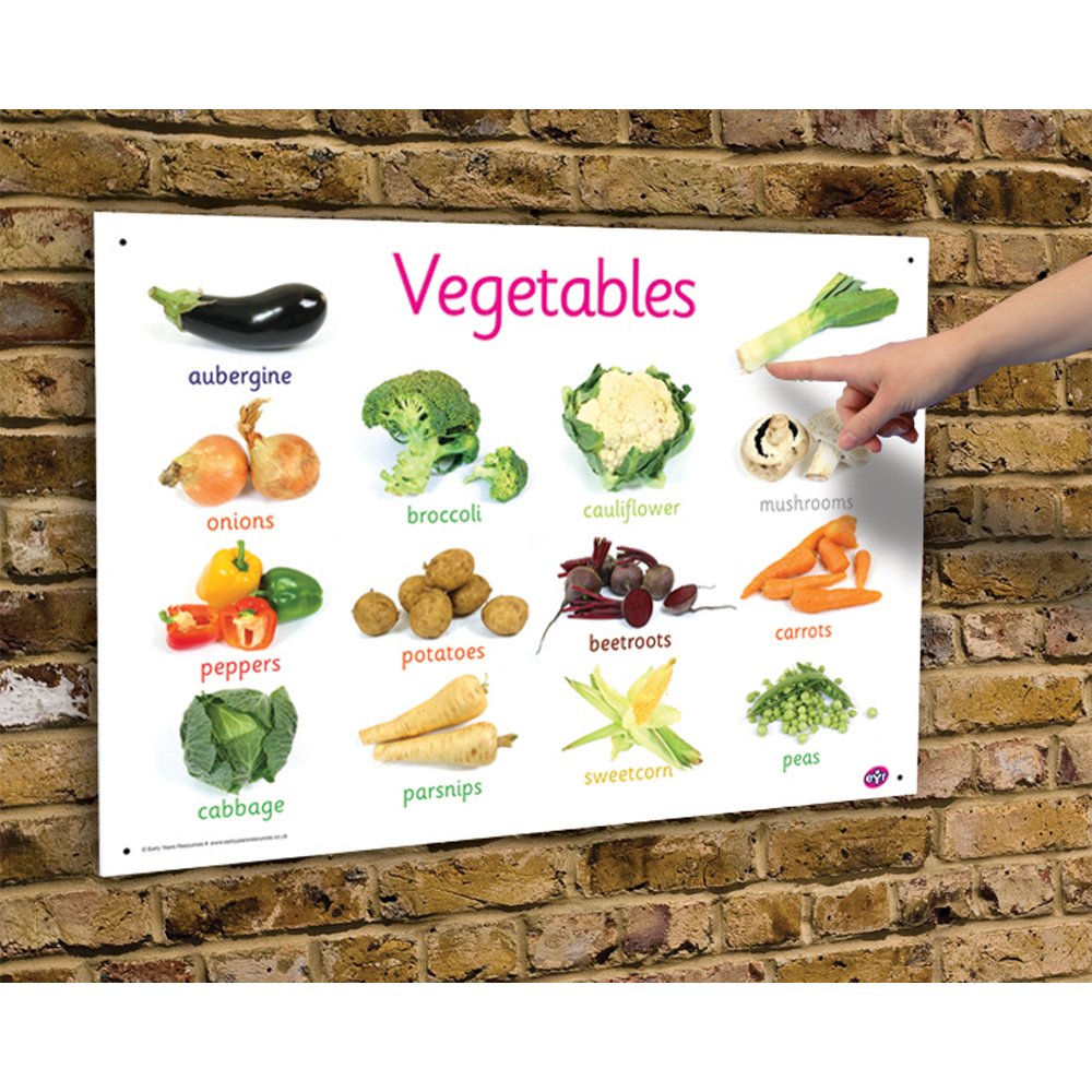 Outdoor Vegetables Board | Learning Space Solutions