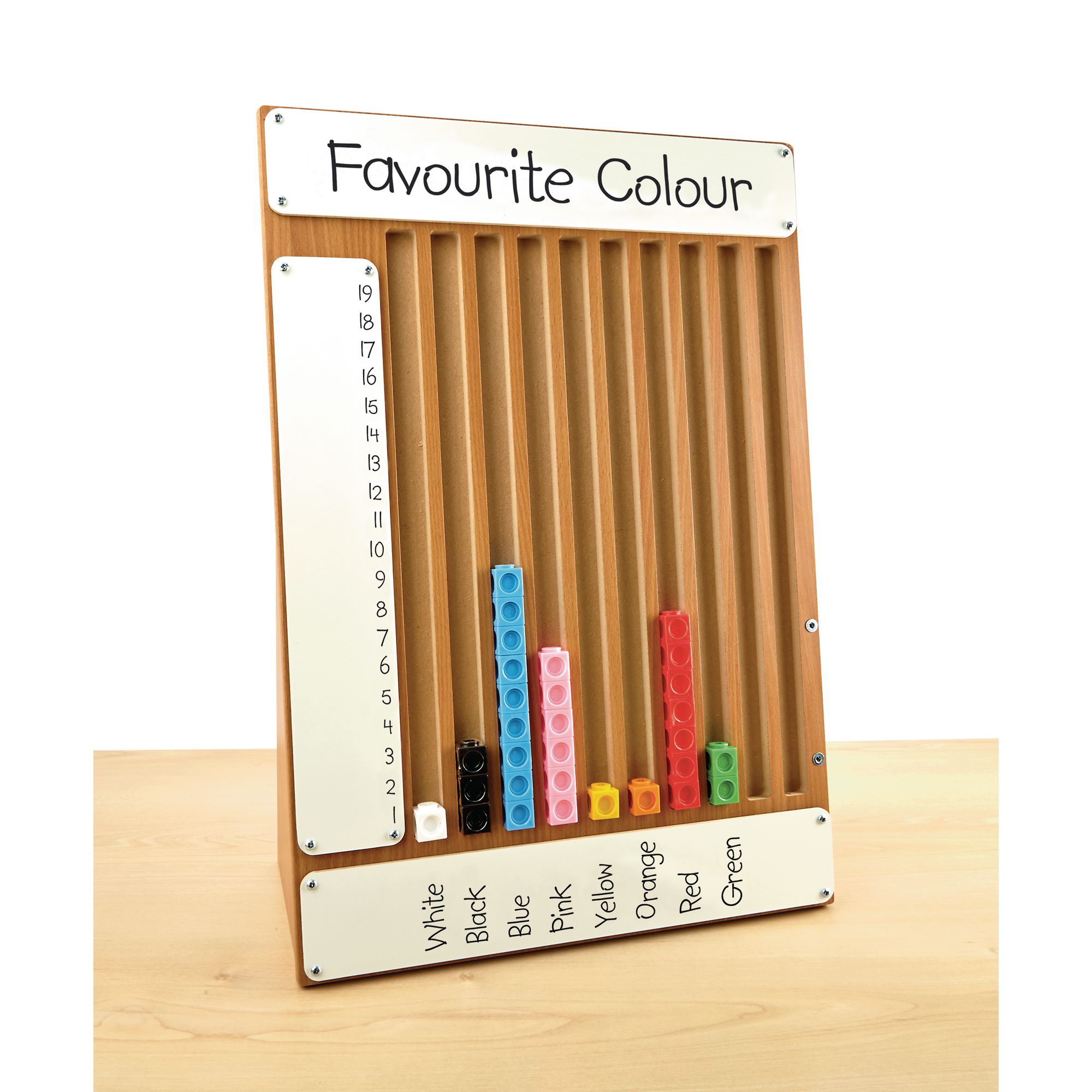 Multilink Graph and Histogram Board | Eduspace Supplies