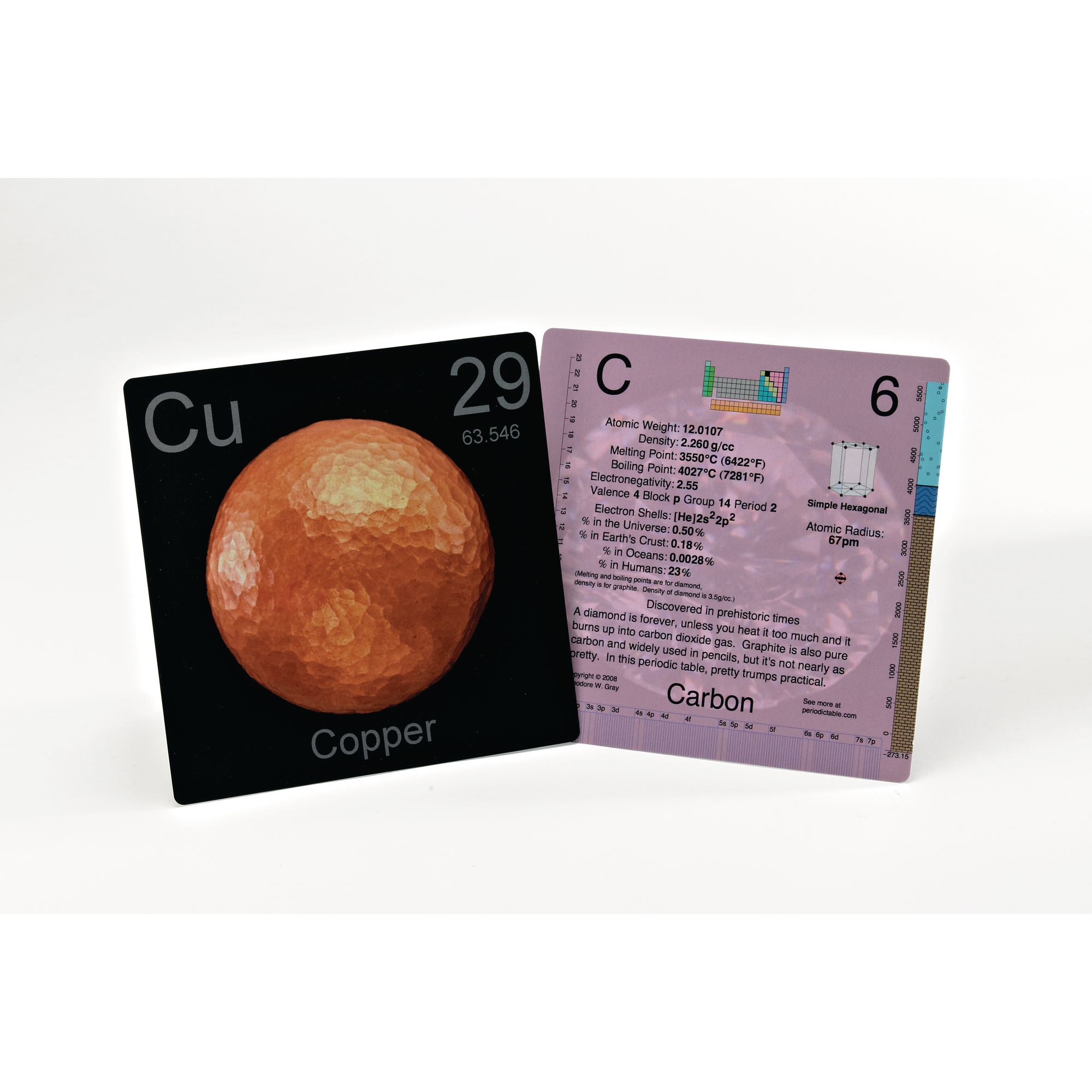 Periodic Table Cards | Eduspace Supplies