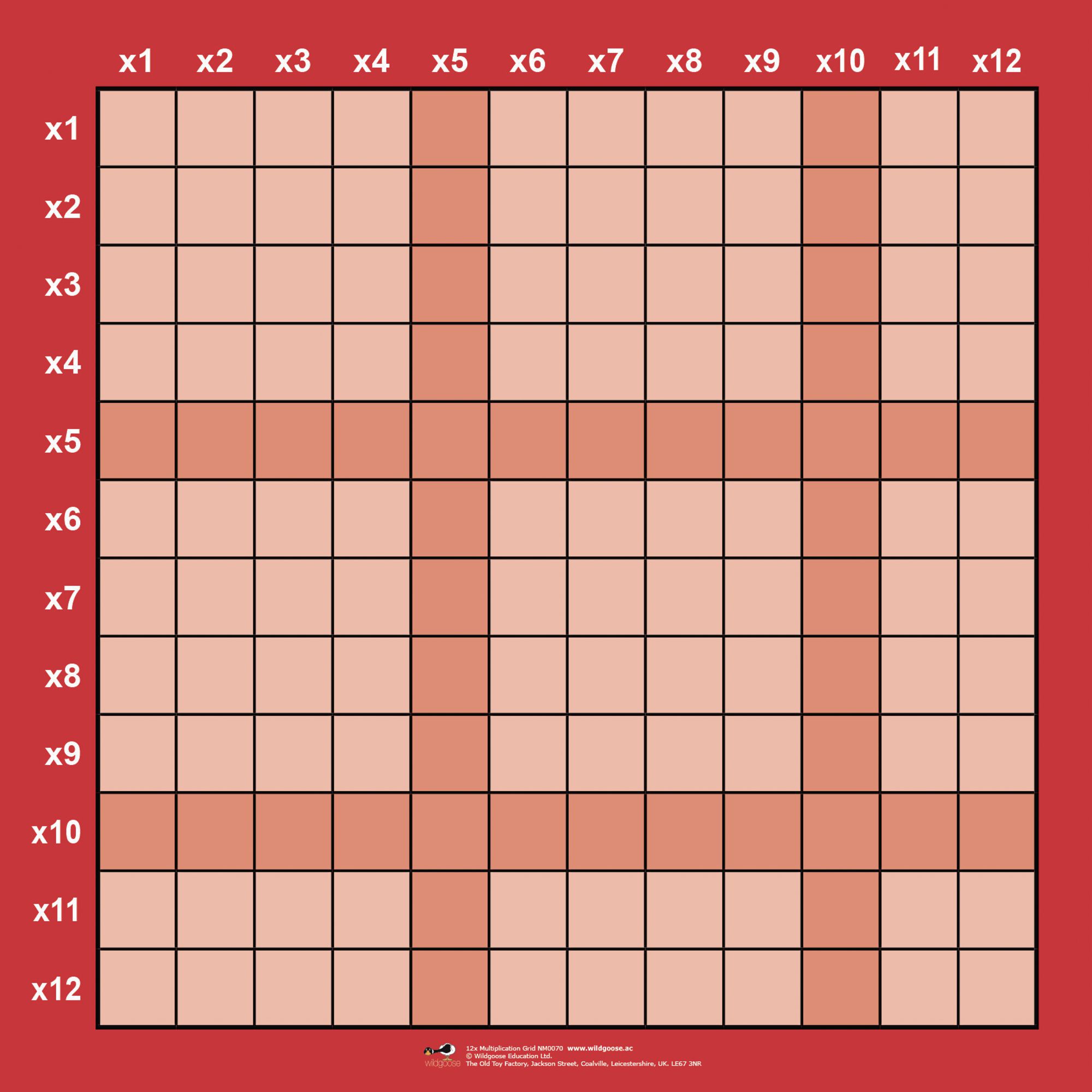 Big 144 Multiplication Grid 70 X 70cm | Learning Space Solutions