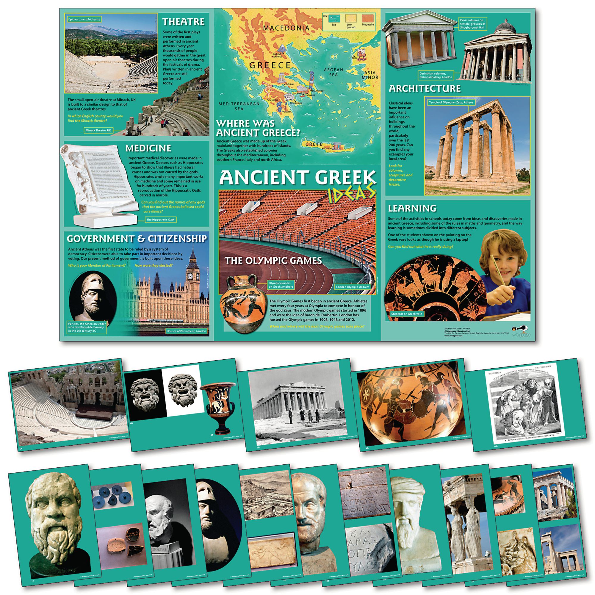 Ancient Greece Poster And Photopack | Eduspace Supplies