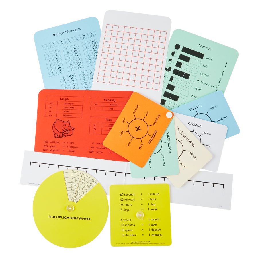 Maths Resource Pack | Eduspace Supplies