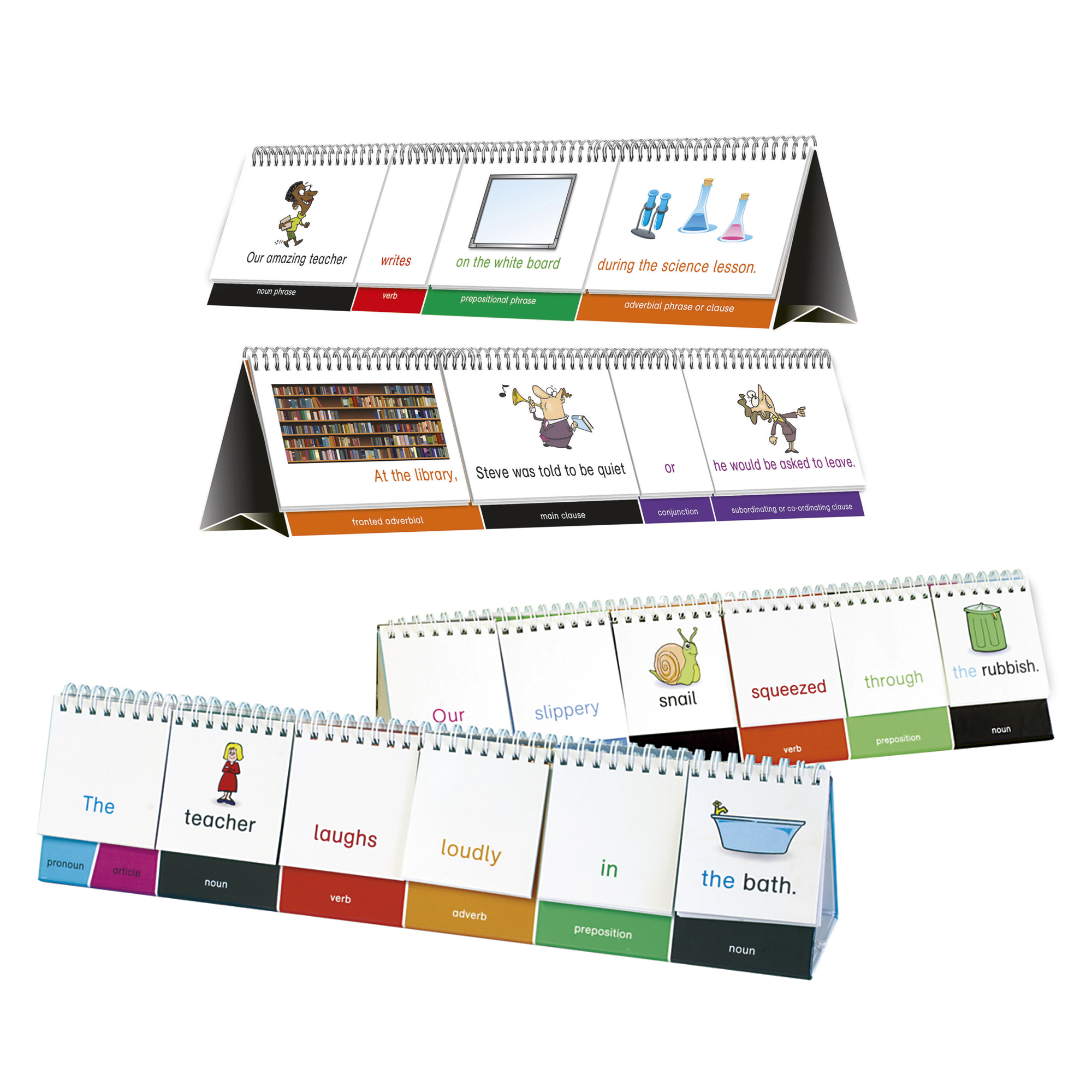 Sentence Flipbook Offer | Eduspace Supplies
