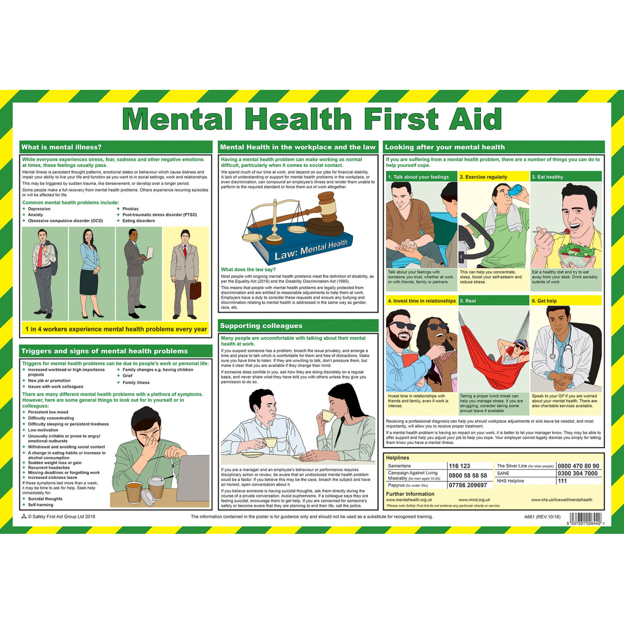 Mental Health First Aid Poster A2 Poster | Eduspace Supplies
