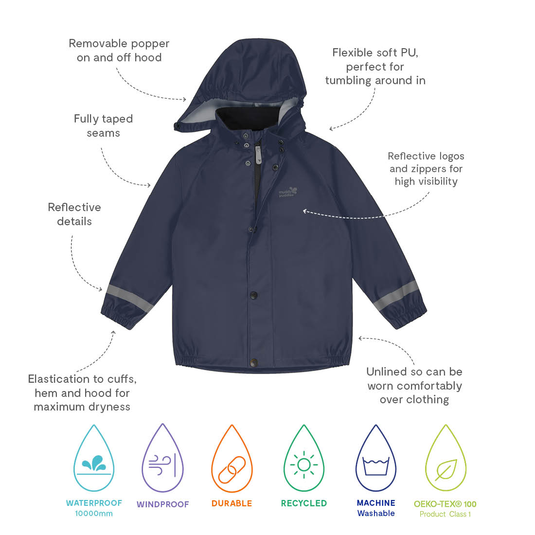 MP Rainy Day Jacket Recycled Navy 3-4yrs | Eduspace Supplies