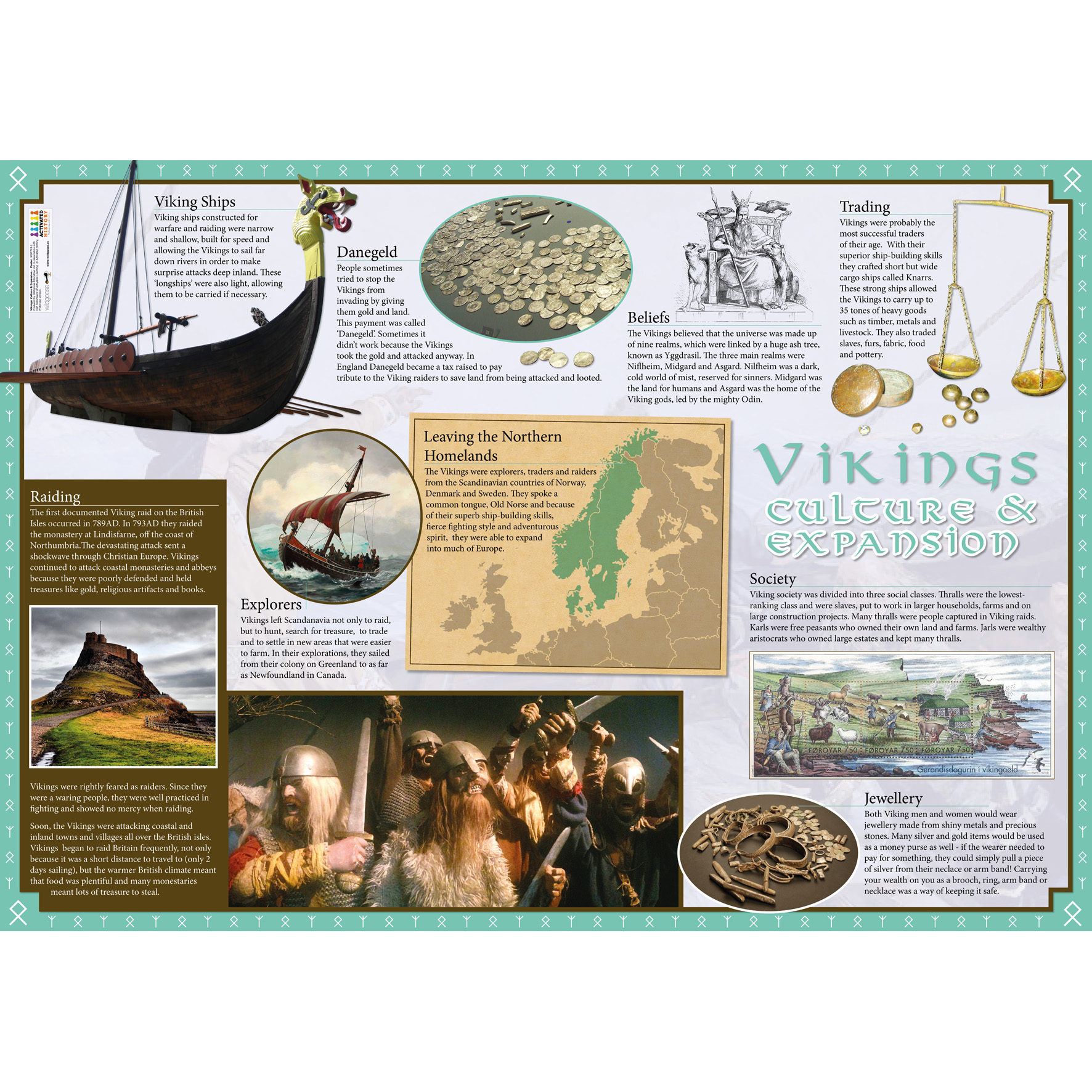 Life As A Viking | Eduspace Supplies