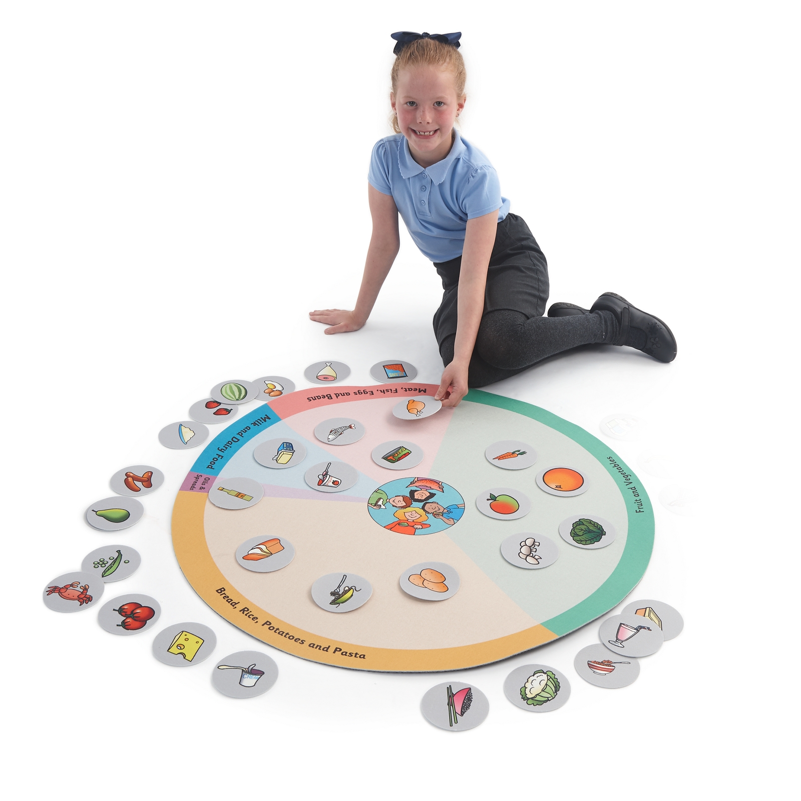Healthy Eating Mat | Eduspace Supplies