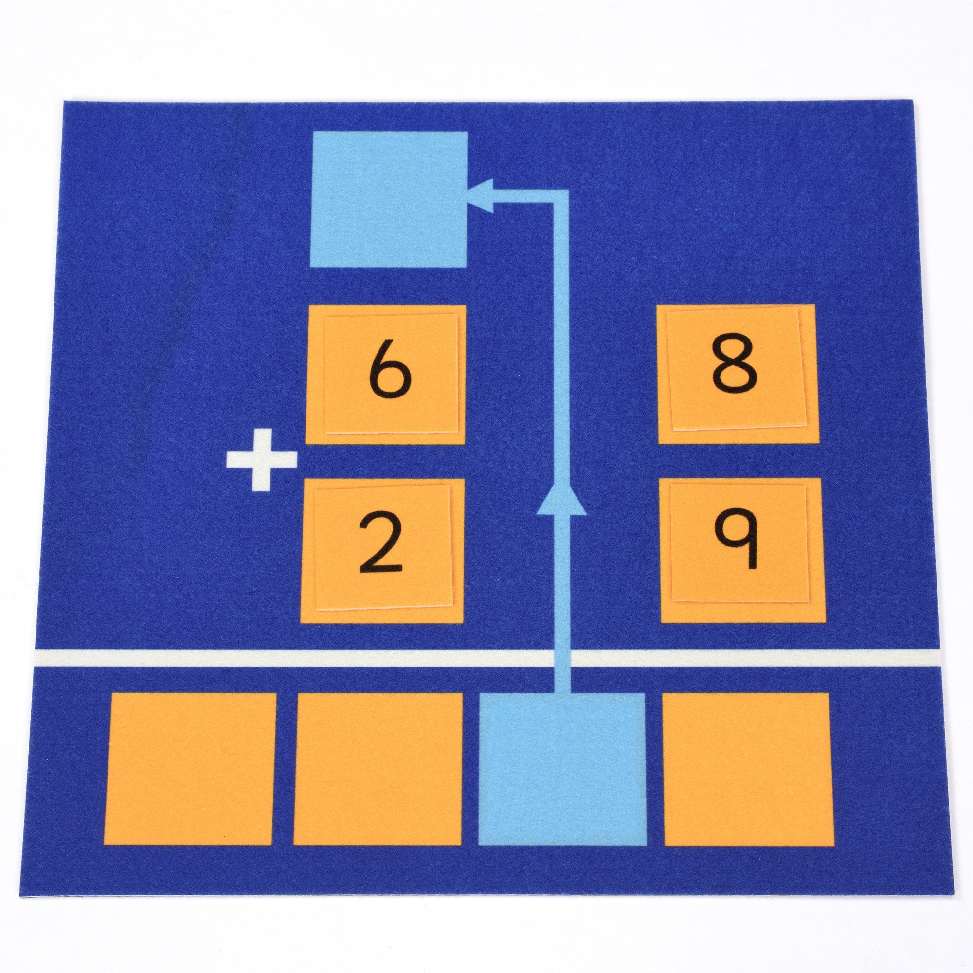 Carry One’ Early Addition Set | Eduspace Supplies