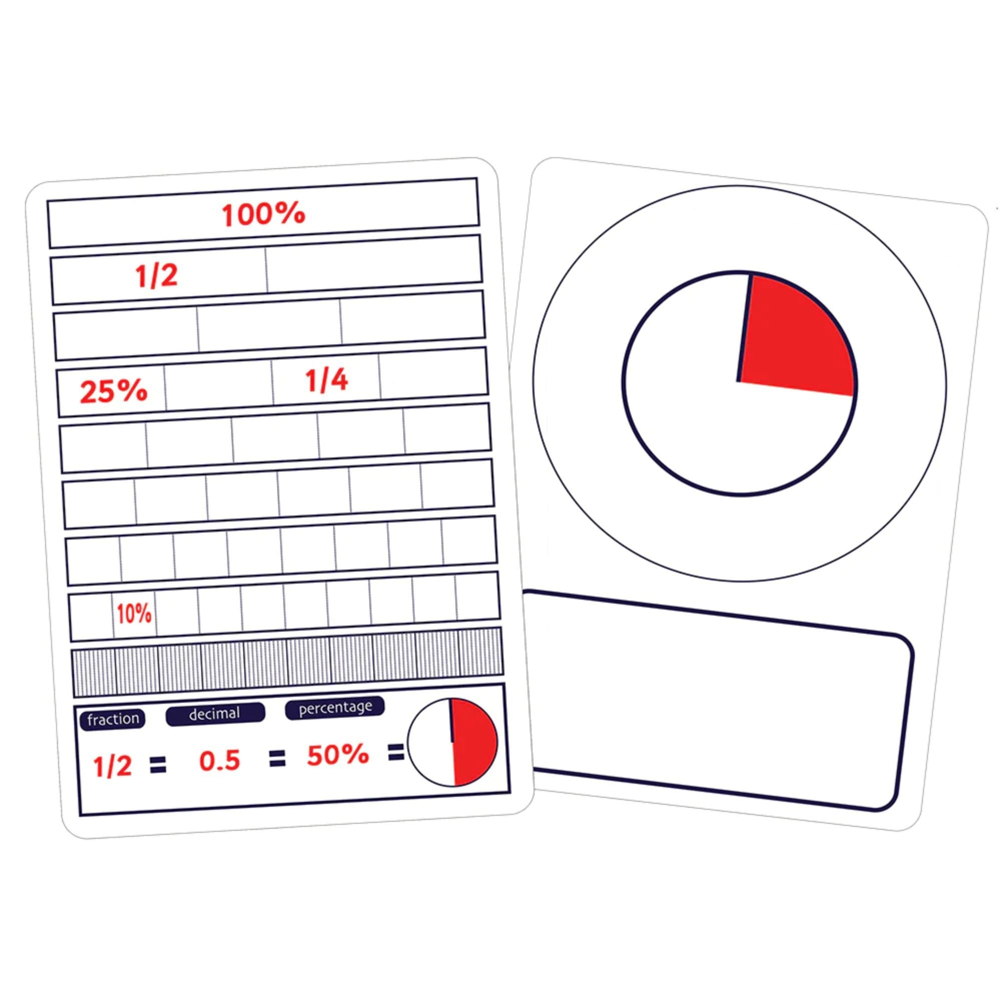 Fractions Decimals Percentage Group Pack | Eduspace Supplies