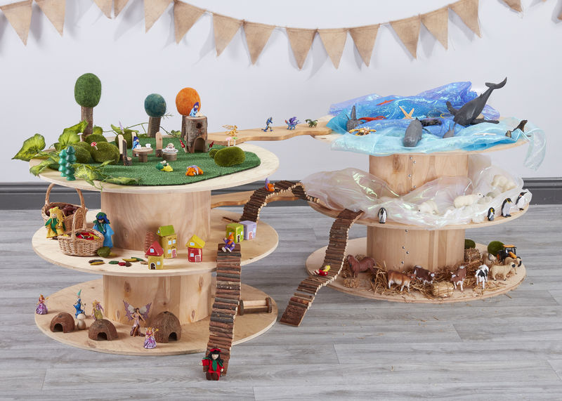 Small World Islands (2Pk) | Eduspace Supplies