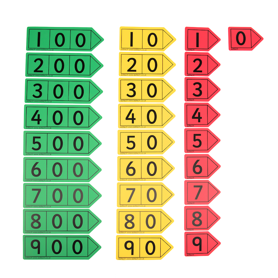 Colourful Hundreds Place Value Arrows | Eduspace Supplies