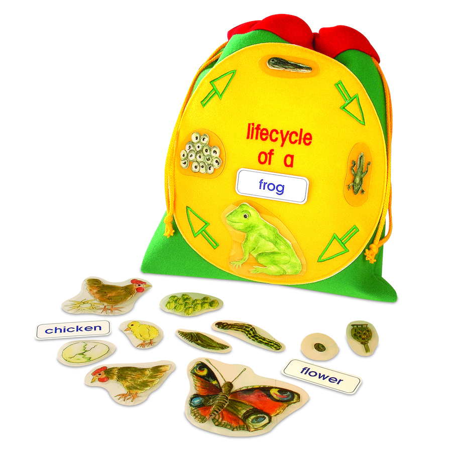 Fabric Life Cycle Bag | Eduspace Supplies
