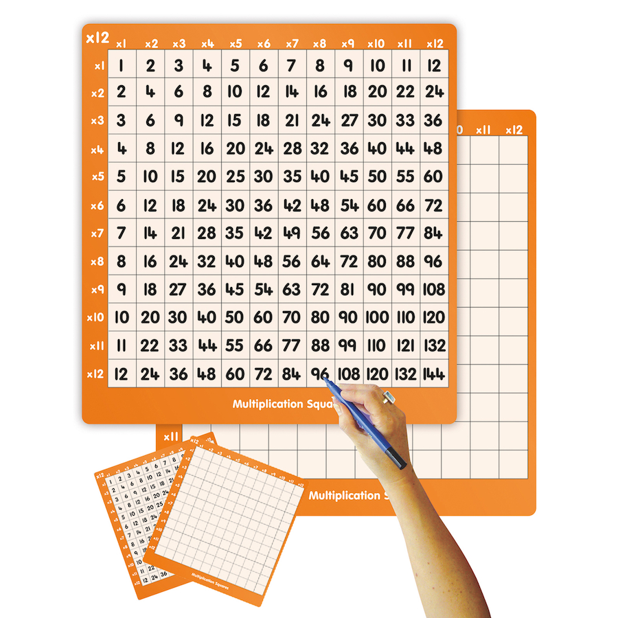 12×12 Multiplication Squares | Learning Space Solutions