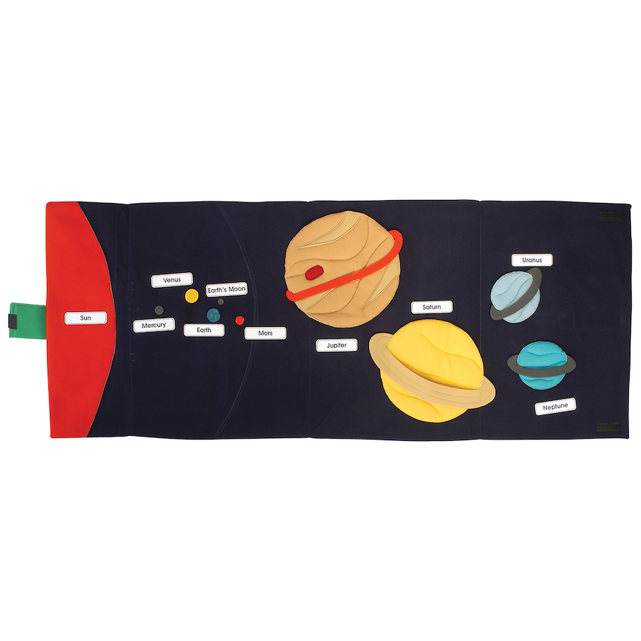 Solar System Wall Hanging | Eduspace Supplies