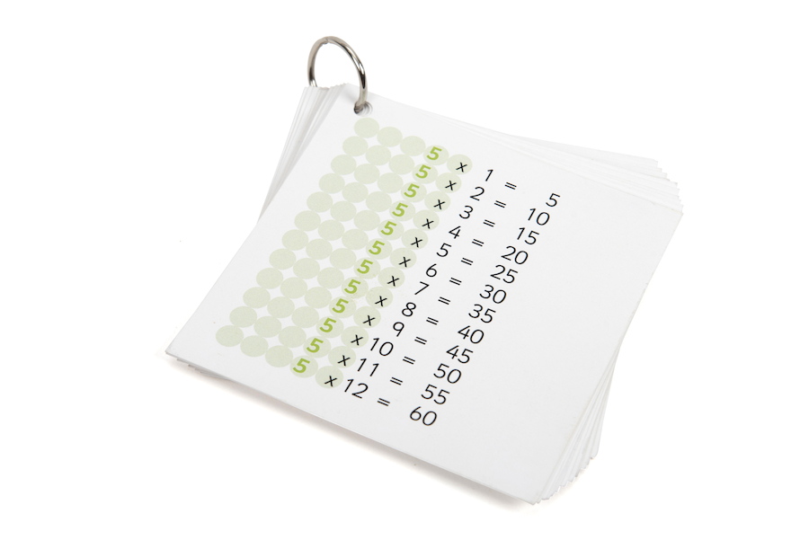 Times Table Mastery Keyrings | Eduspace Supplies