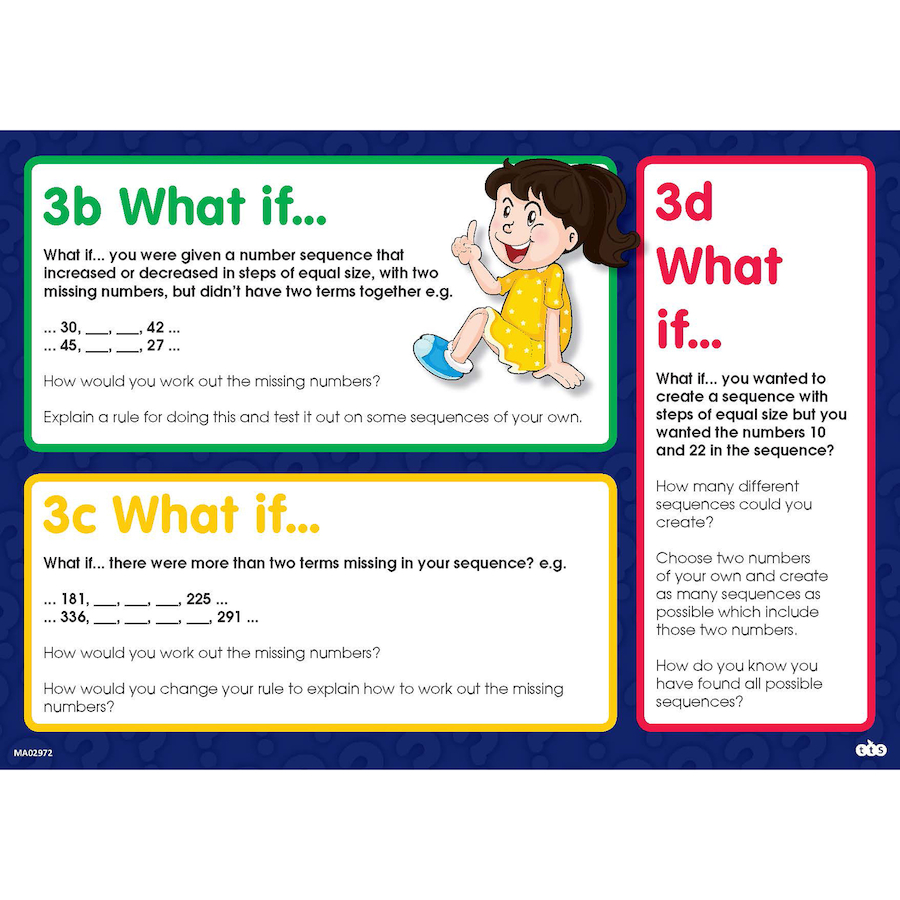 What If Activity Cards | Eduspace Supplies