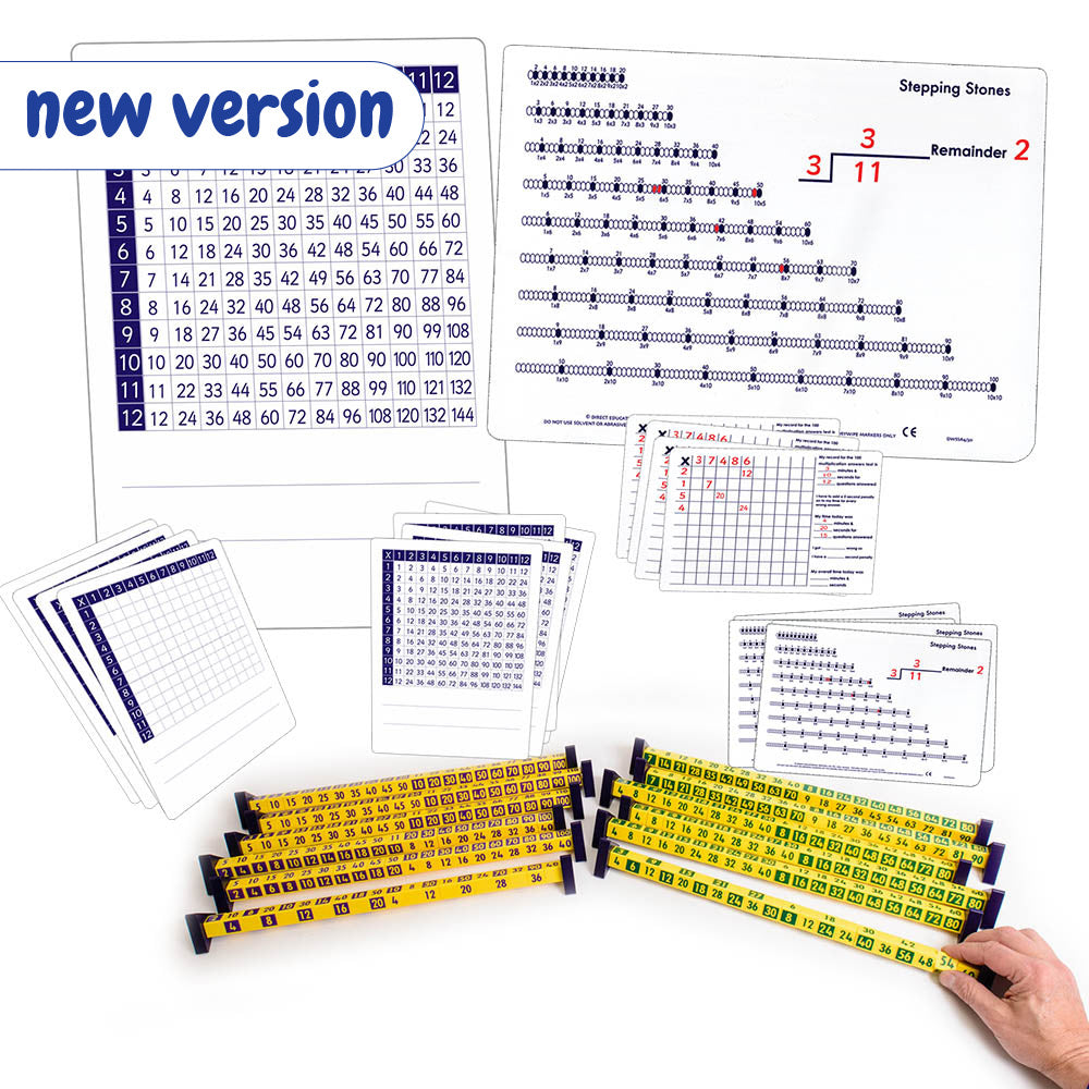 Multiplication and division class pack | Eduspace Supplies